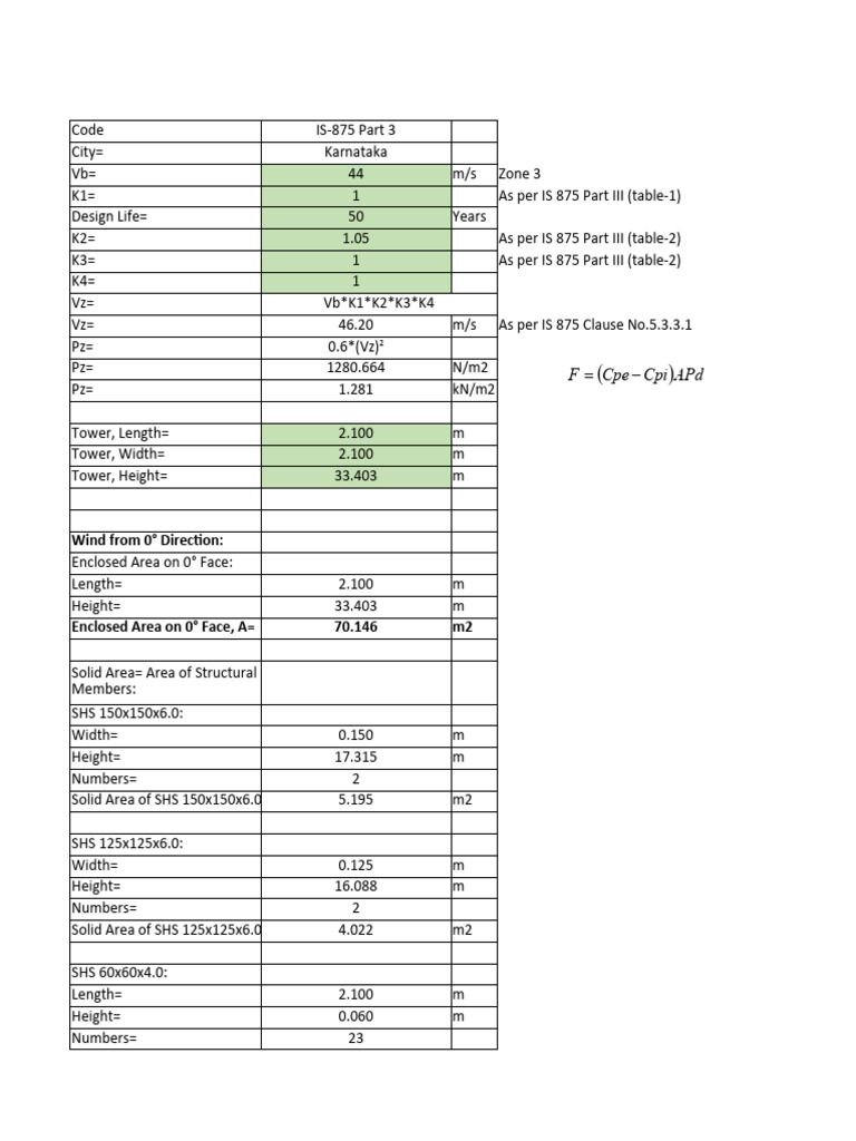 Lattice Tower Wind Load Calculations | PDF | Applied And ...