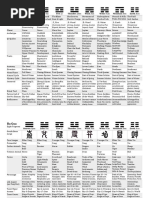 Mystcret Codes by Tatiana Roumelioti PDF | PDF