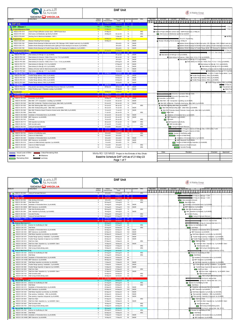 Mirfa 2 DAF Unit Baseline Schedule-R3 | PDF | Architecture ...