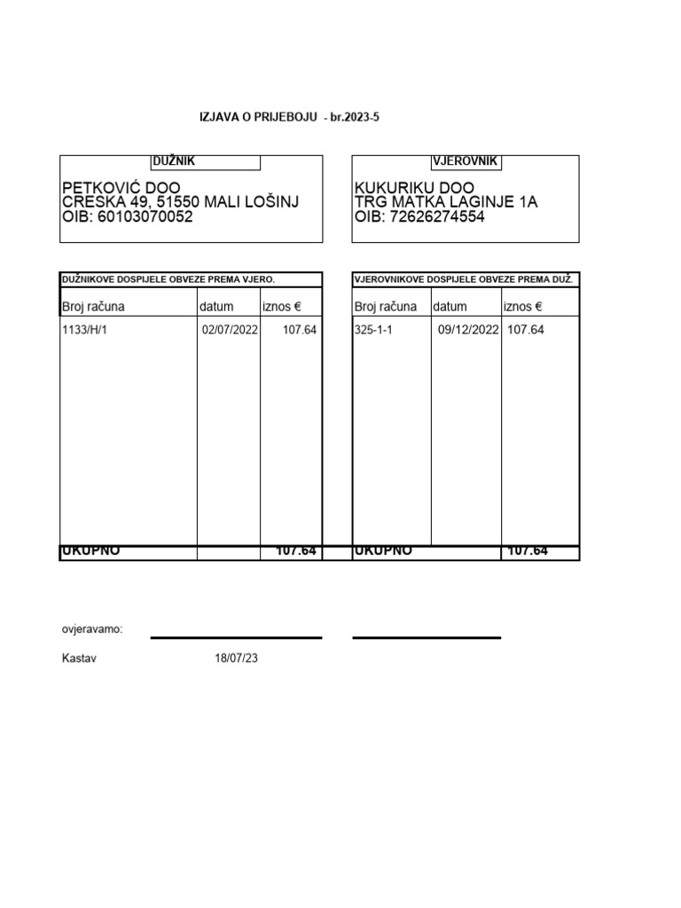 Kompenzacija Obrazac | PDF