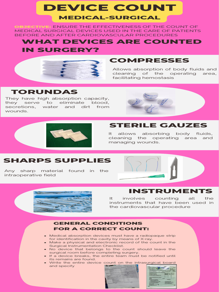 Medical Device Counting Protocol | PDF | Surgery | Health Care