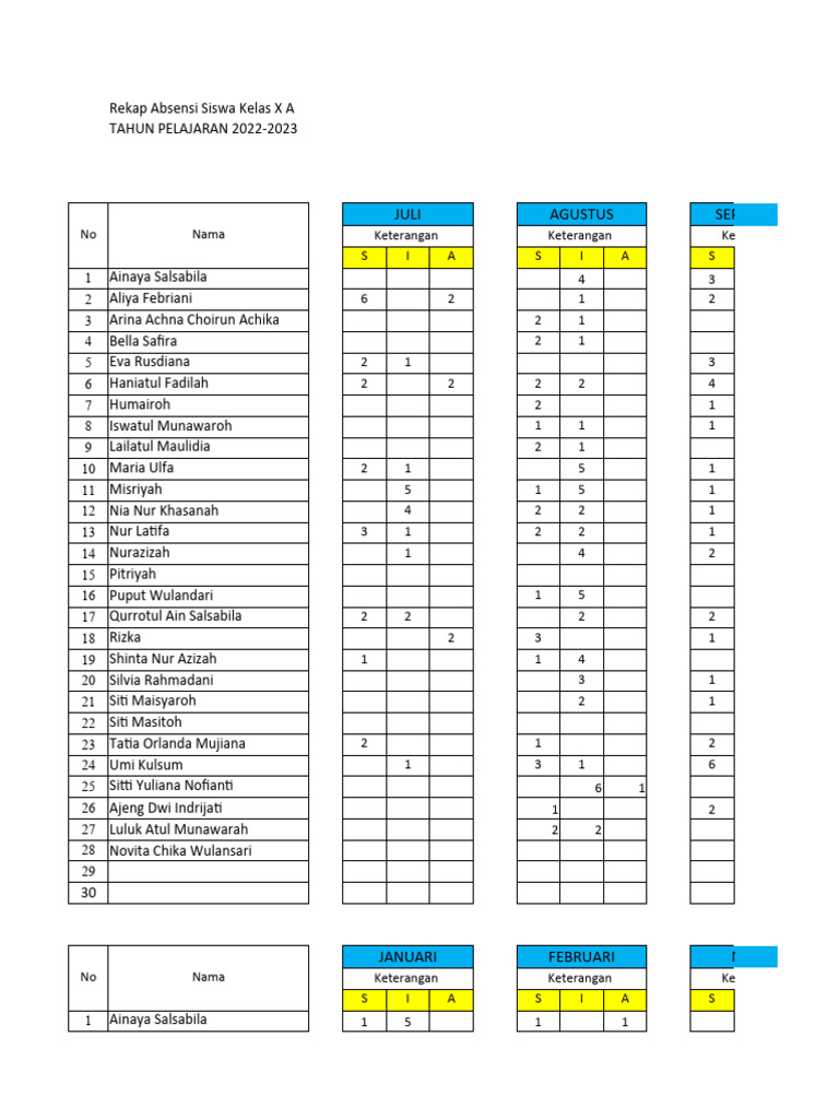 Rekap Absensi Siswa Tahun 2022-2023 | PDF