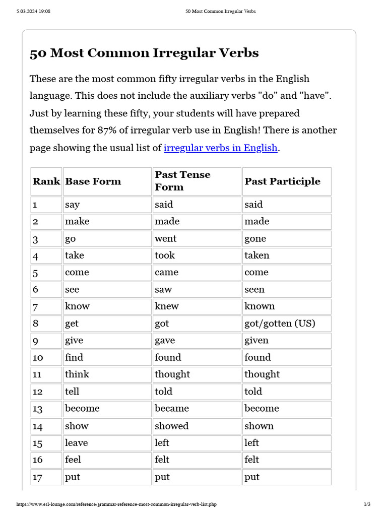 50 Most Common Irregular Verbs Download Free Pdf Verb Linguistics