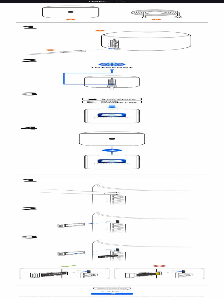 Ubiquiti-Unifi-Dream-Router 2 | PDF