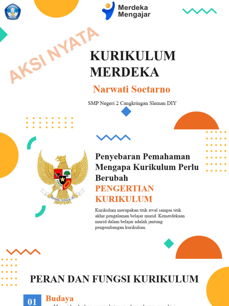 Template Aksi Nyata - Kurikulum Merdeka | PDF