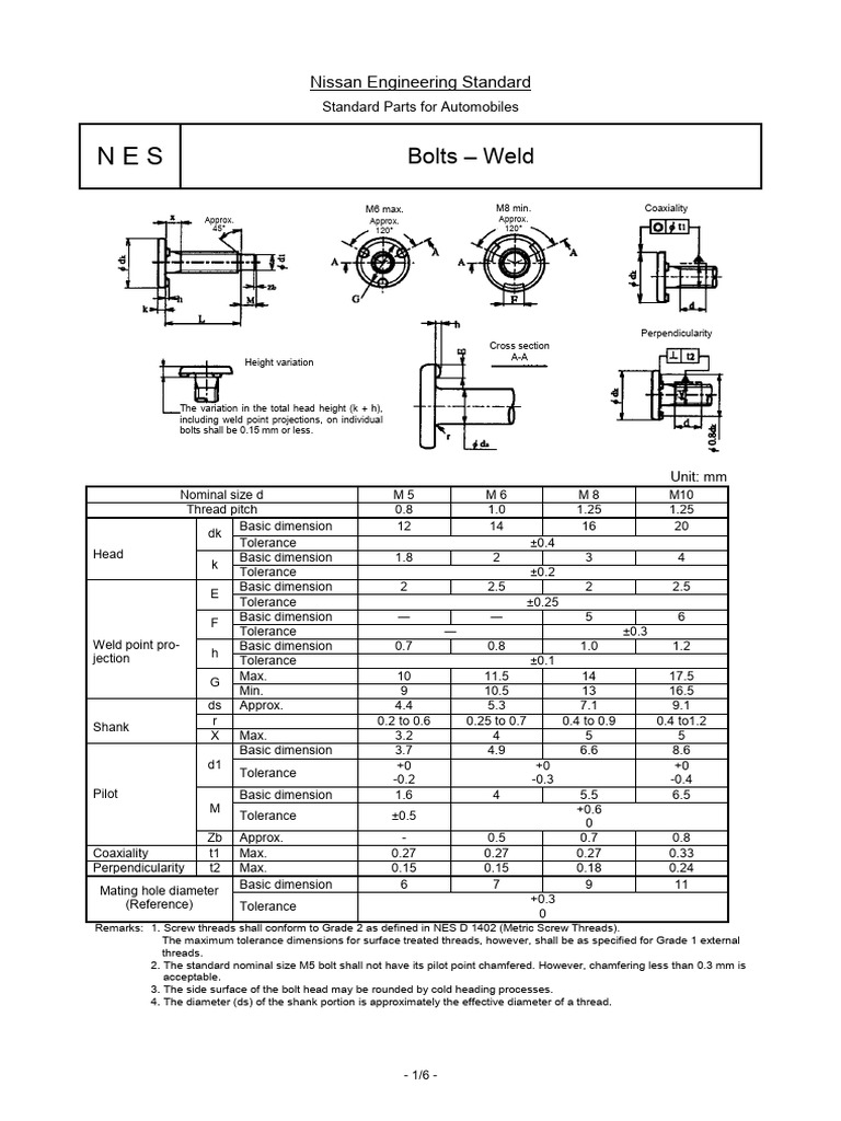 Nes D2126 | PDF | Screw | Materials