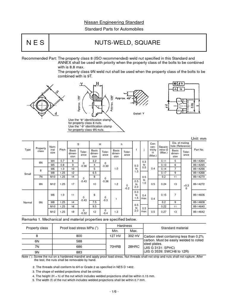 Nes D2242 | PDF | Screw | Mechanical Engineering