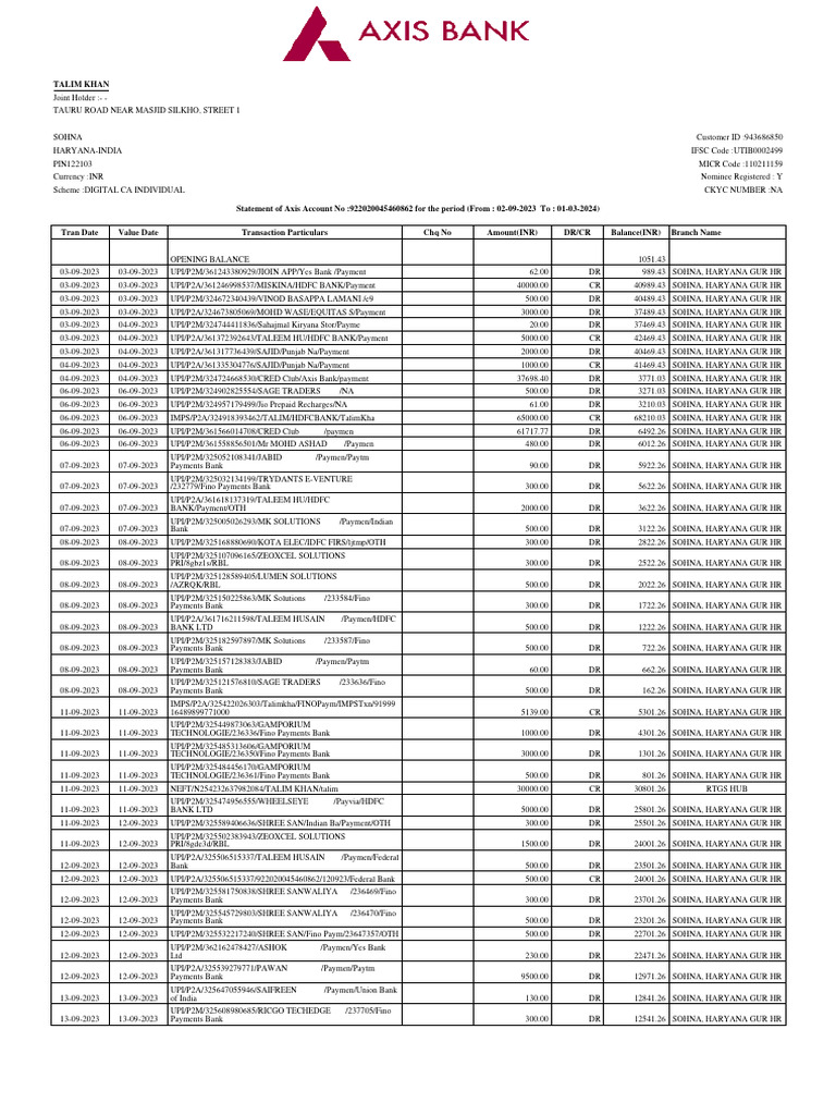 Axis Bank Statement: Talim Khan | PDF | Payments | Banks