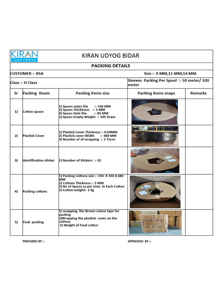 PDI Standard Packing Details - 18 | PDF