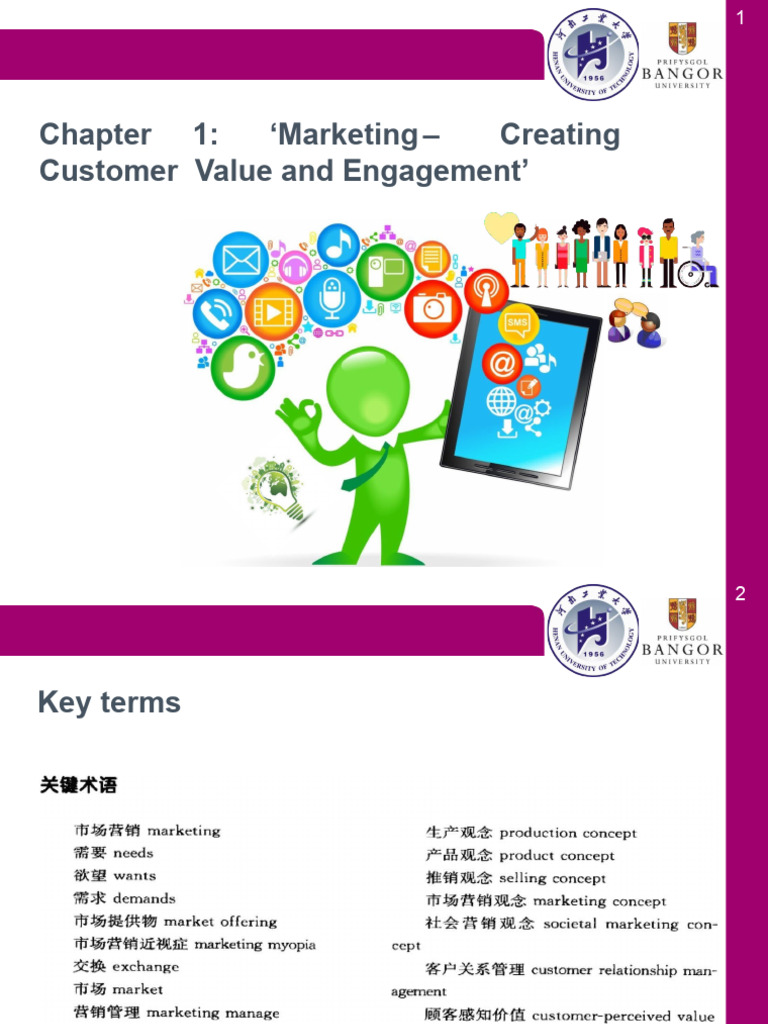 1: Marketing - Creating Customer Value and Engagement' | PDF | Marketing | Customer Relationship ...
