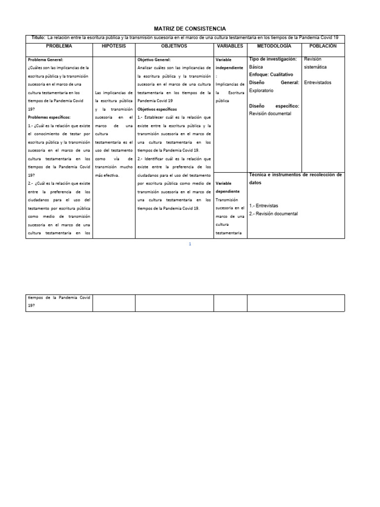 Matriz de Consistencia Victor Alcedo | PDF | Science | Metodología