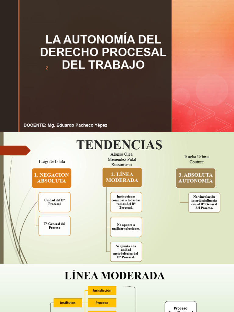 La Autonomía Del Derecho Procesal Del Trabajo | PDF | Ley procesal ...