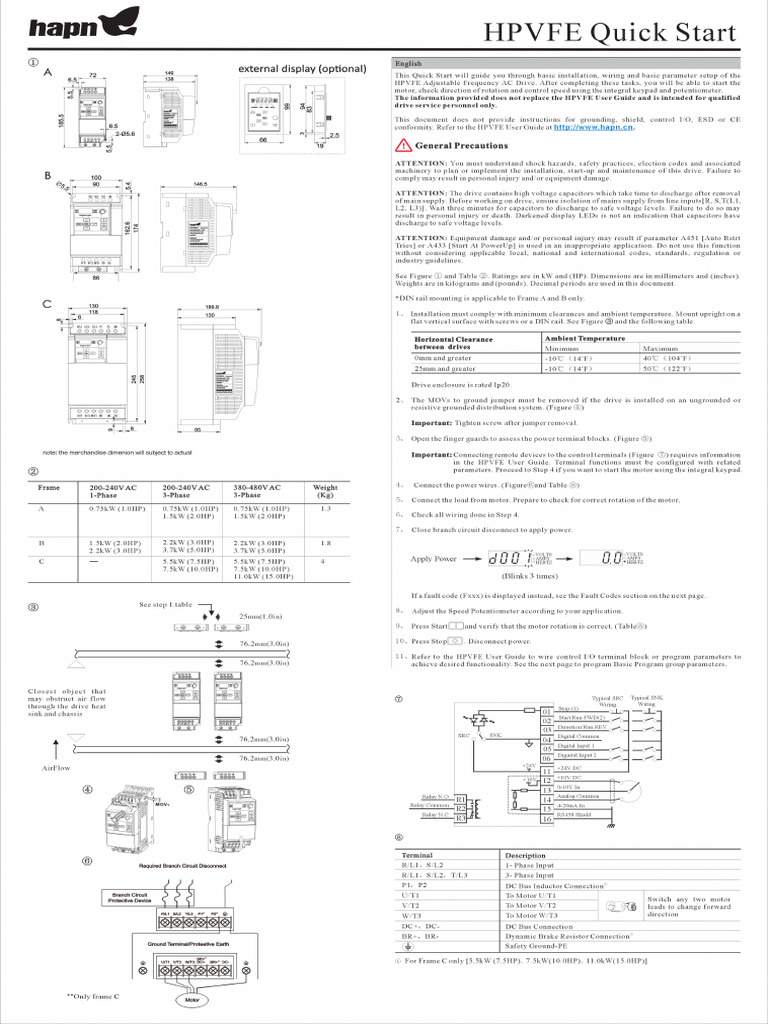 HAPN AC Drive INVERTER | PDF