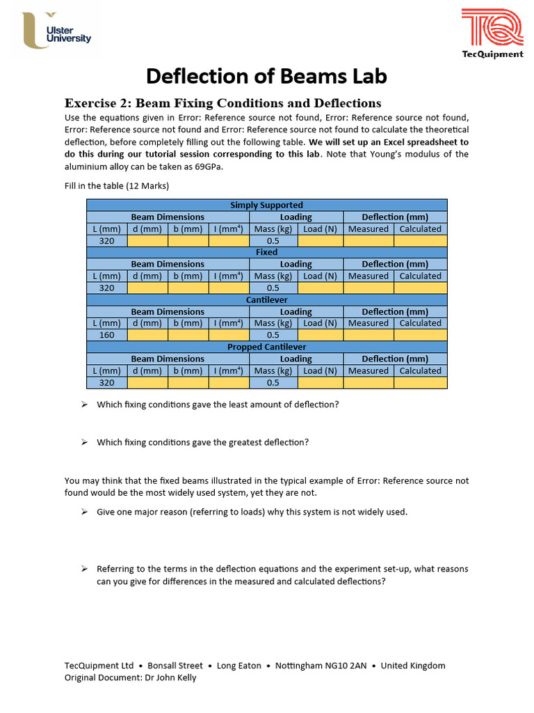 Lab 3 - Ex2 - Deflection of Beams - Answer Sheet 2022 | PDF | Bending ...