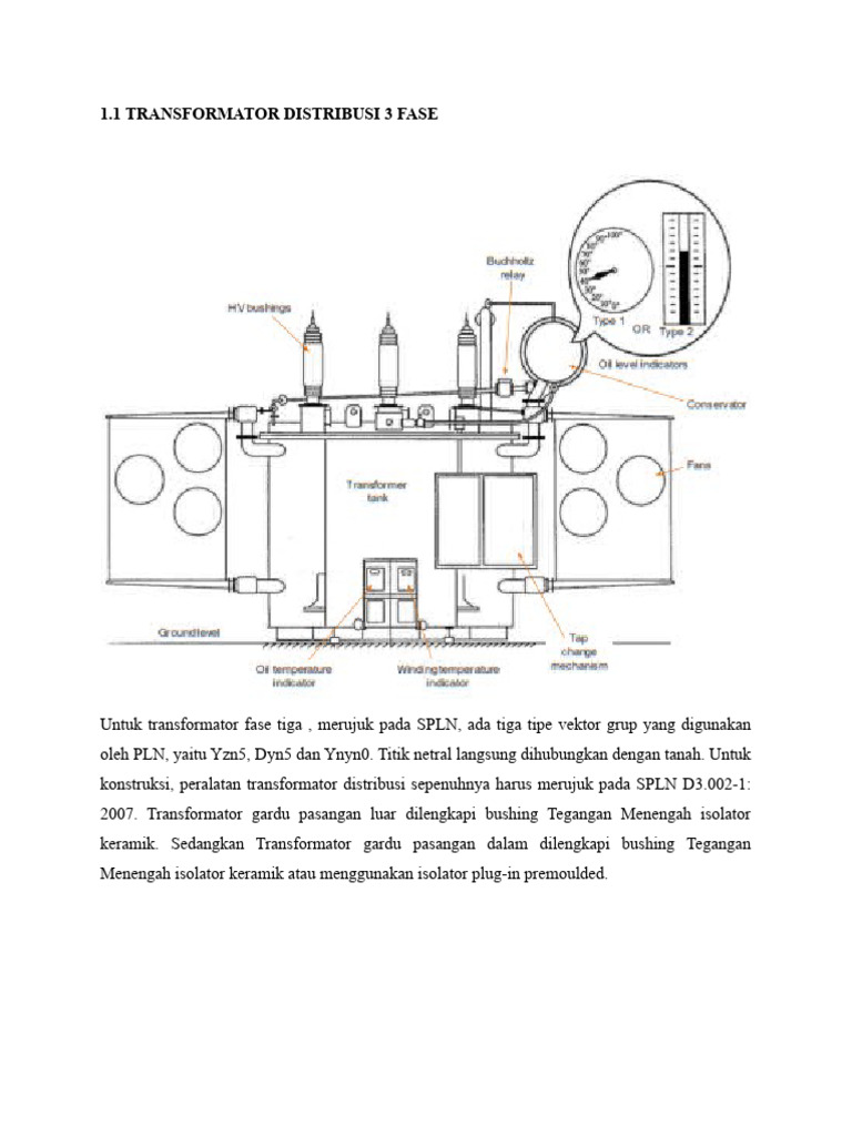 Trafo Distribusi 3 Fase | PDF