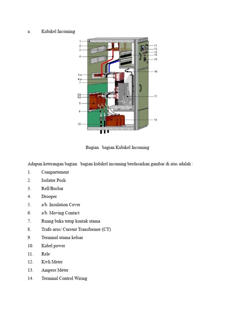Komponen Kubikel Incoming Listrik | PDF | Sains & Matematika ...
