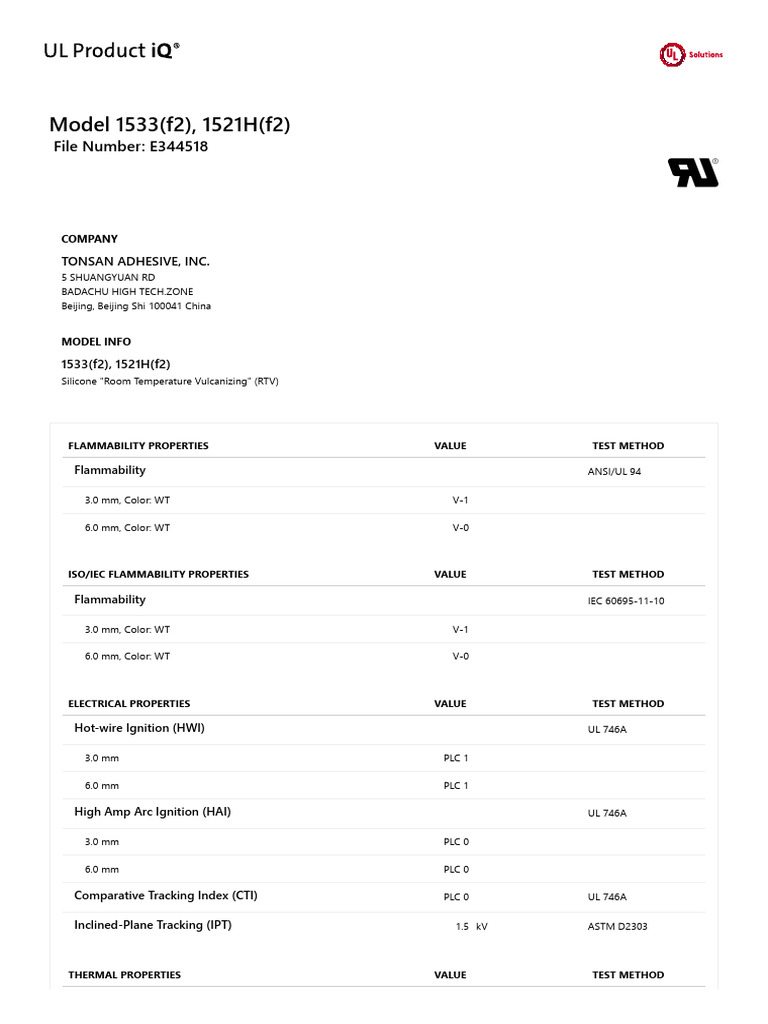 1533 (f2), 1521H (f2) - UL Product Iq | PDF