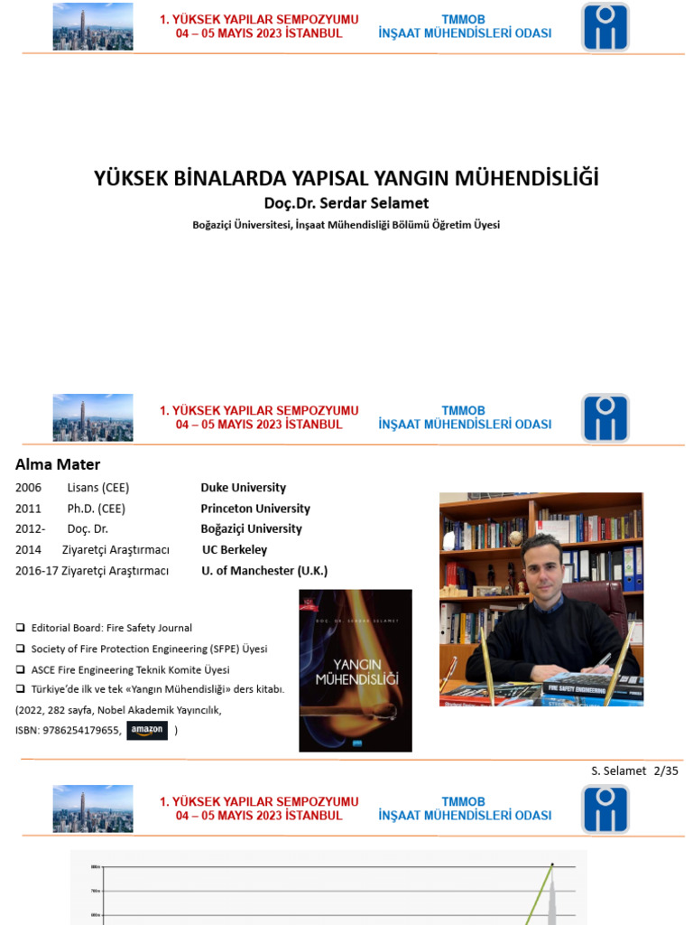 8 Serdar Selamet Yuksek Binalarda Yapisal Yangin Muhendisligipdf | PDF