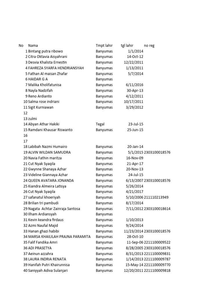 New Star Ukt Per 1 24 | PDF