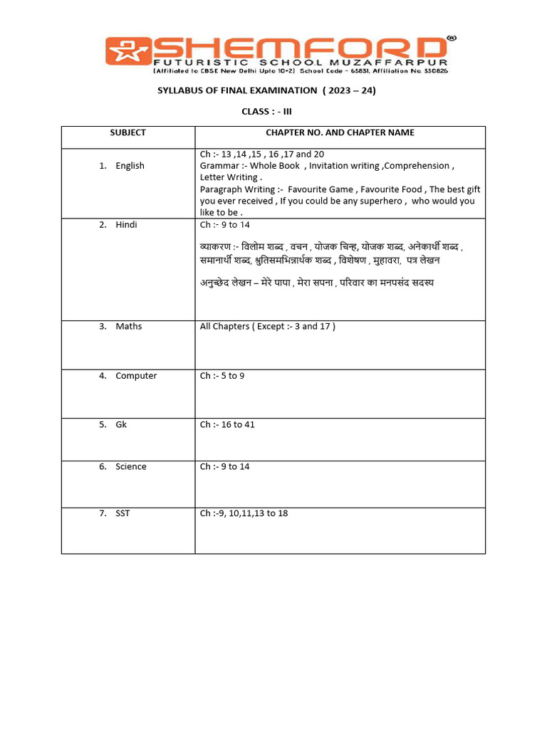 Syllabus Class 3 Final Exam | PDF