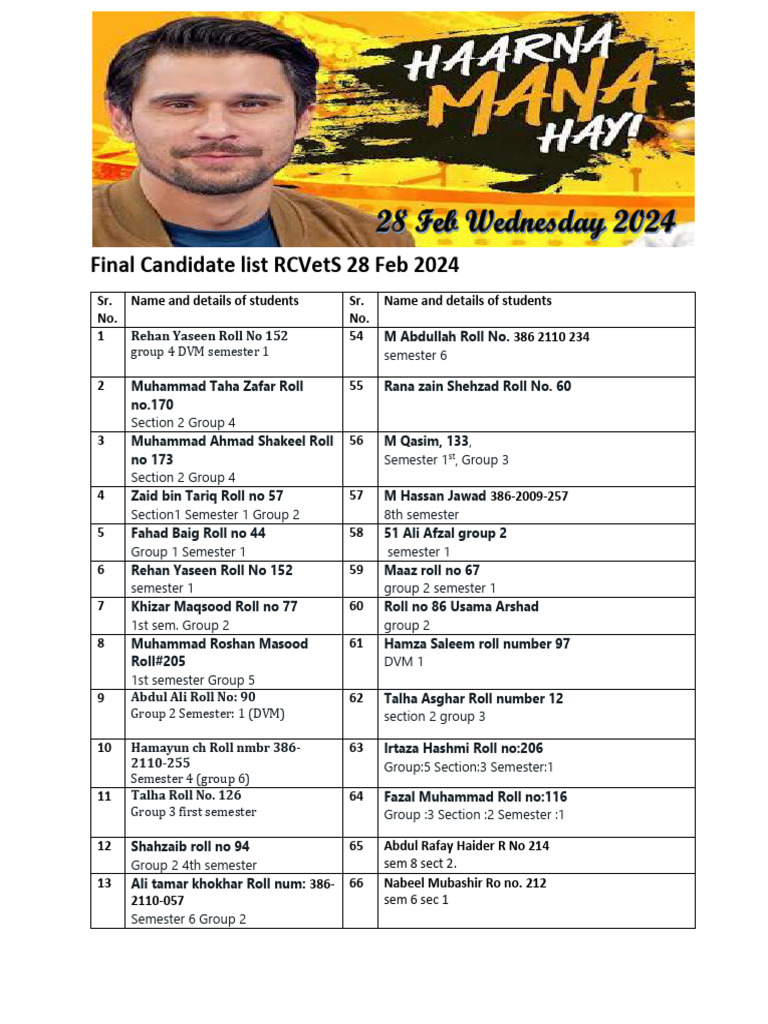 Final Student Names List Harna Mana Ha y With Tabish Hashmi 27 Feb 2024 ...