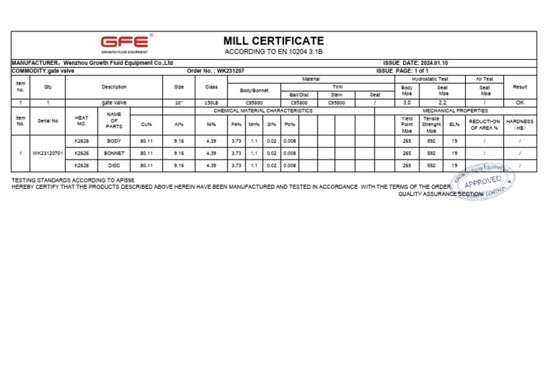 WK231207 Mill Certificate | Download Free PDF | Valve | Continuum Mechanics
