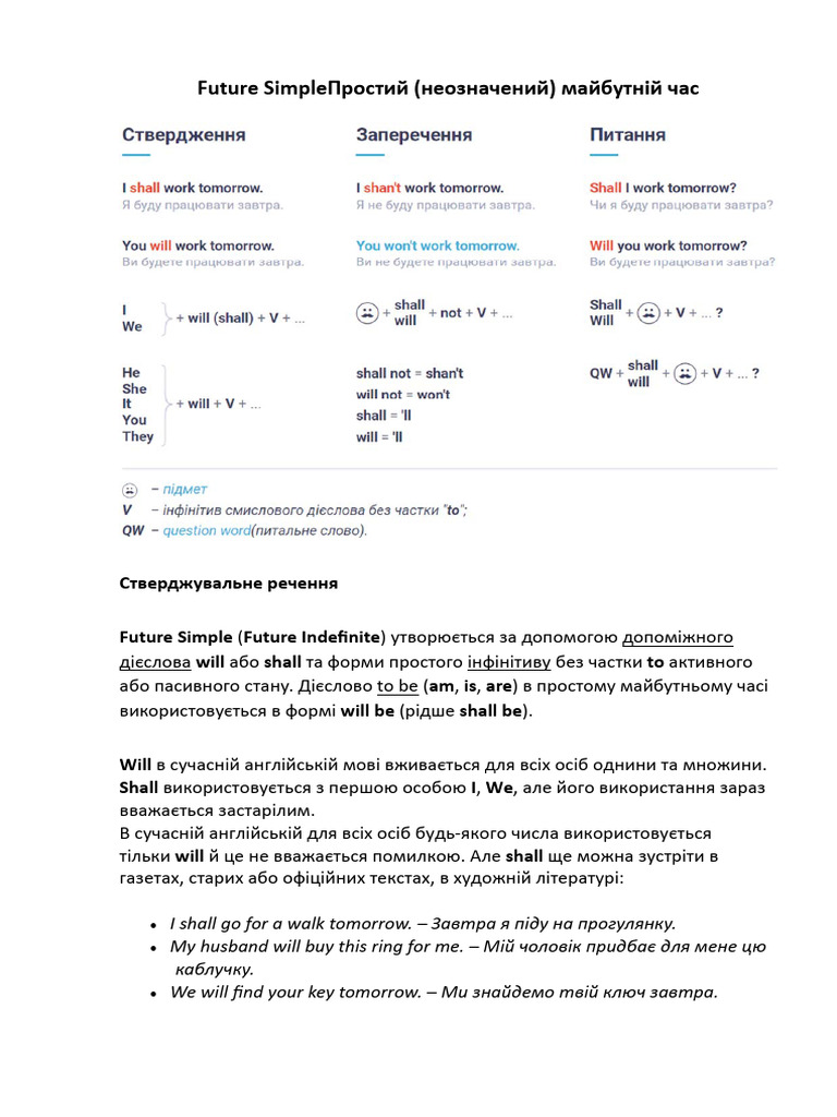 Future Simple Tense | PDF