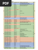 Academische Jaarkalender VU UvA 2016-2025 | PDF