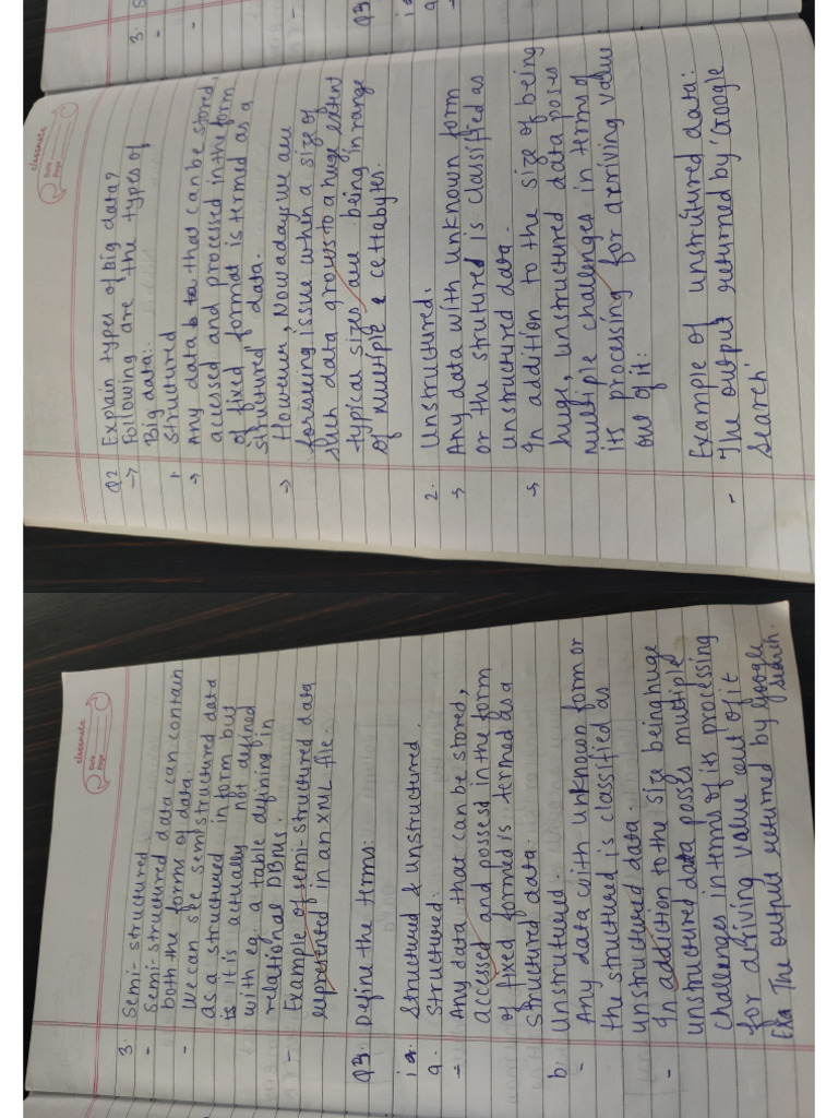 Nikhil Devkar Big Data Assignment 1 And 2 Pdf 6658