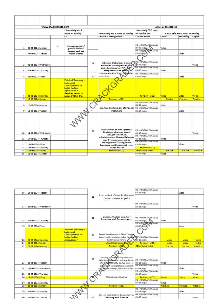 100 Days Study Plan For Beginner+Working Aspirant | PDF | Reserve Bank ...