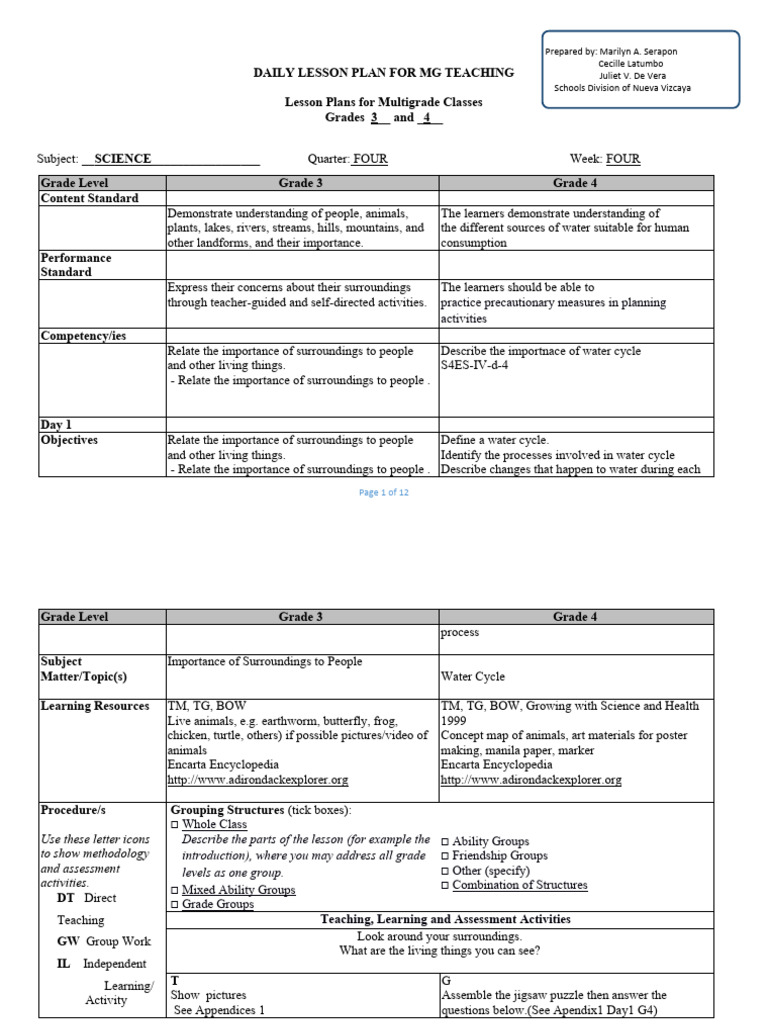 Multigrade Science Lesson Plan | PDF | Evaporation | Water