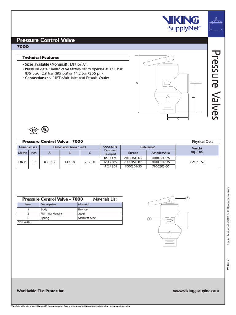 Pressure Relief Valve 121 Bar Viking 7000 | PDF | Valve | Hydraulics