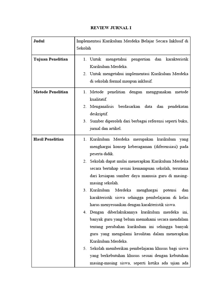 Review Jurnal PKN | PDF