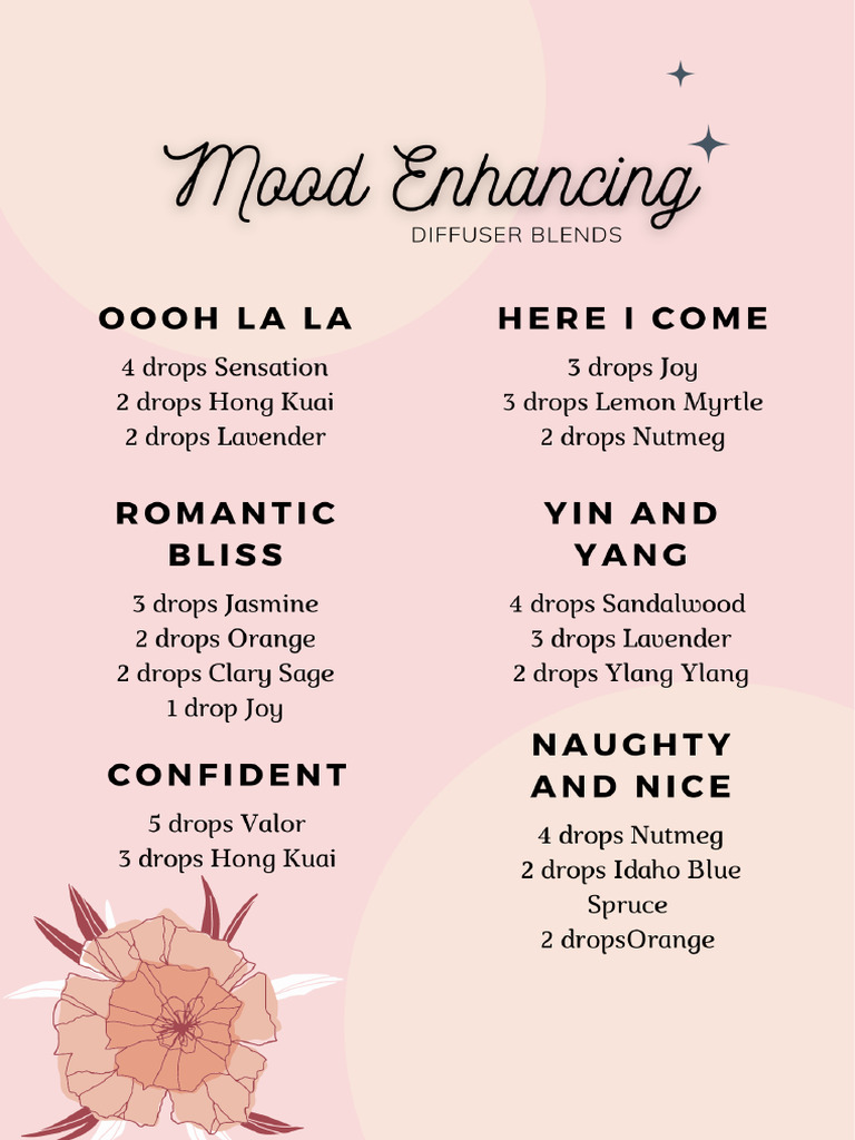 Mood Enhancing | PDF