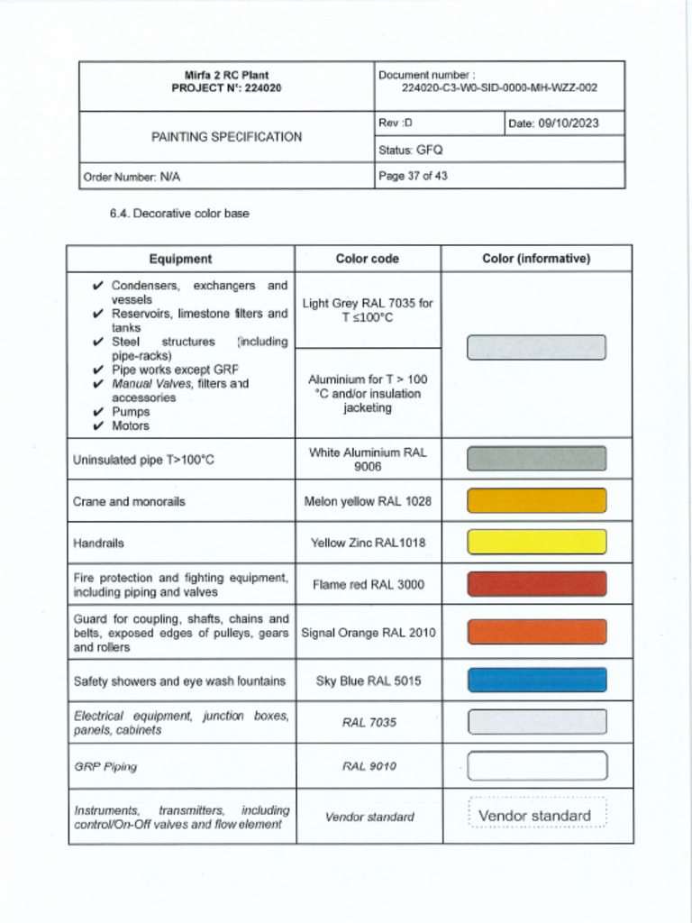 Painting Specification From SIDEM | PDF