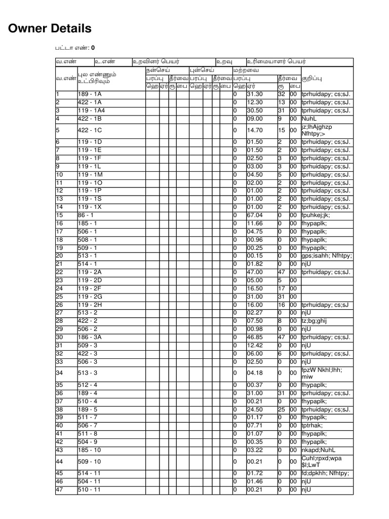 Chitta Extract | PDF