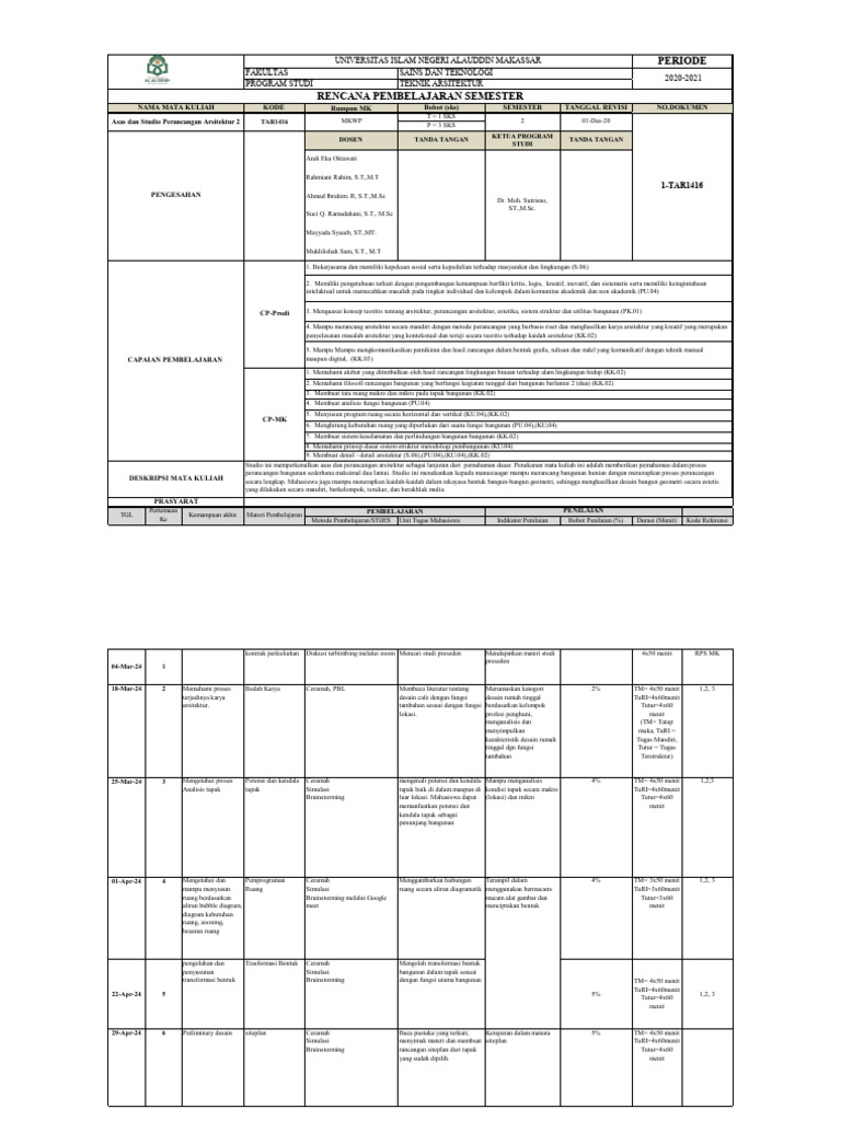 RPS Genap 2023-2024 | PDF