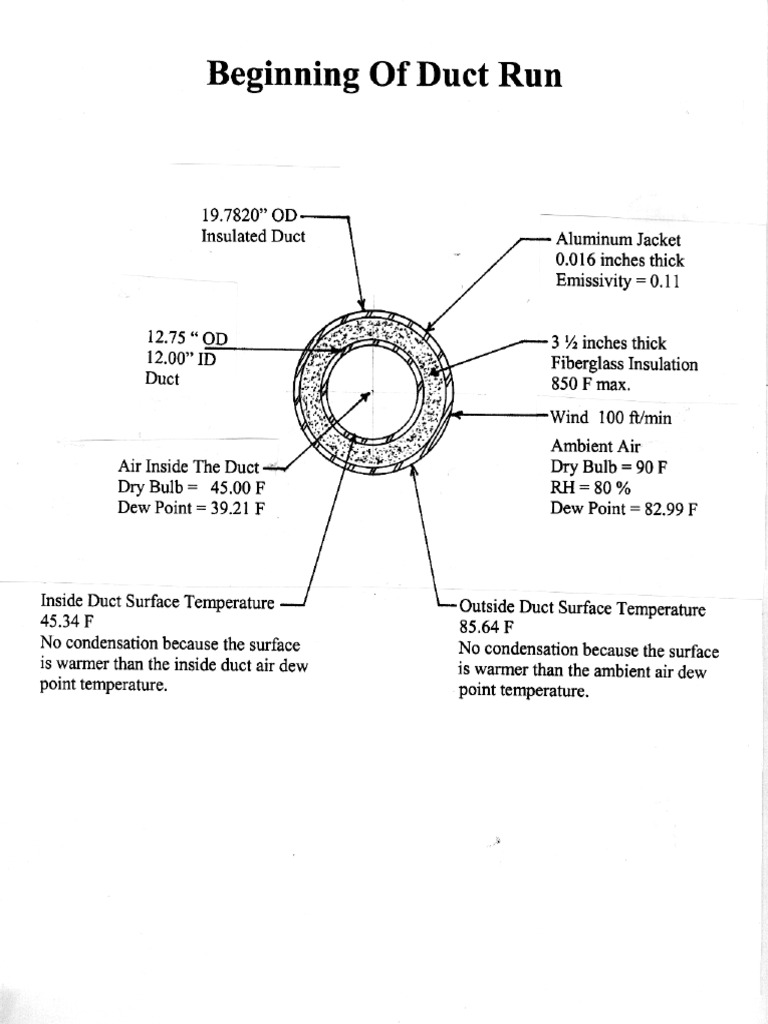 beginning_of_duct_run_round | PDF