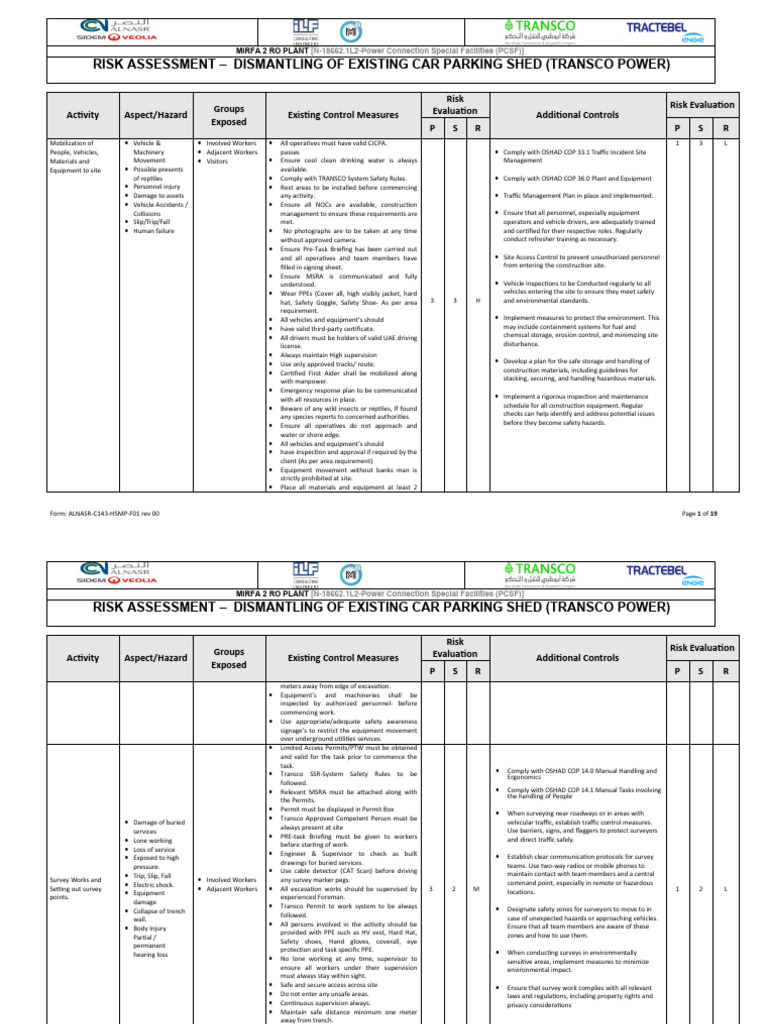 RA-DISMANTLE OF EXISTING CAR PARKING SHED - TRANSCO Template | PDF | Personal Protective ...