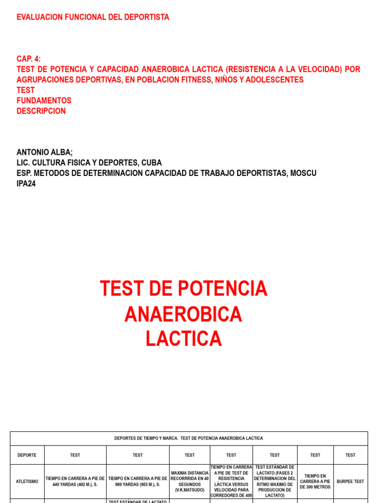4 Cap 4 Test Pot y Cap Anaer Lactica Por Agrup Ipa24 | PDF ...