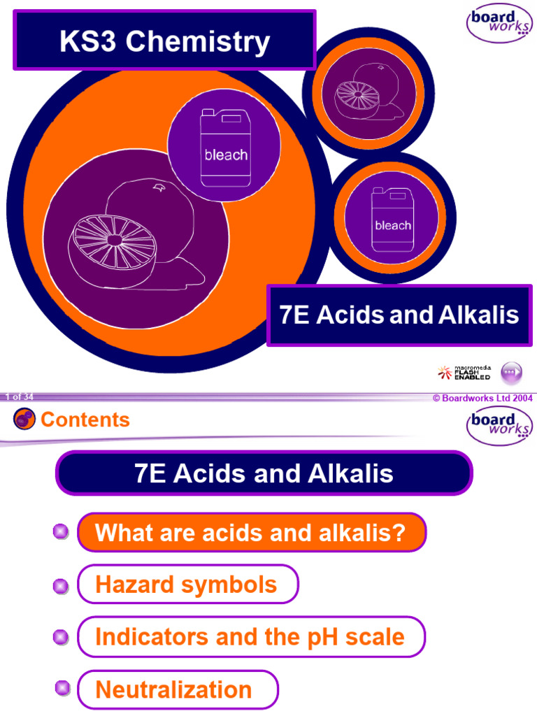 Acids and Alkali PPT For Term1 | PDF
