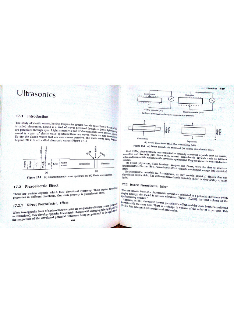 NK Verma - Ultrasonics | PDF
