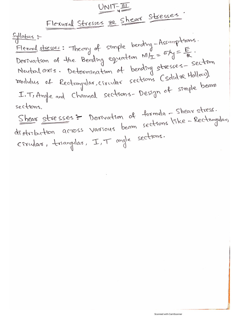 Mos Unit - Iii | PDF