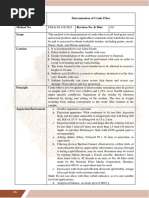 Glass Grains Test Procedure | PDF | Syringe | Titration