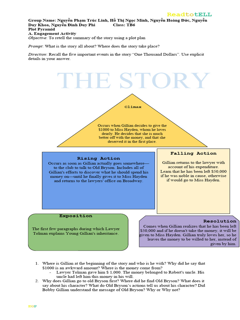 Plot Pyramid - One Thousand Dollars | PDF