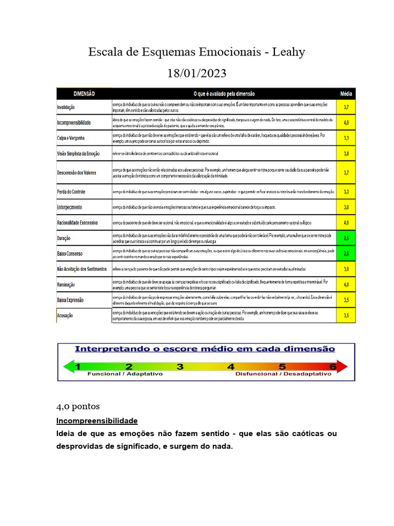 Escala de Esquemas Emocionais | PDF | Emoções | Sentimento