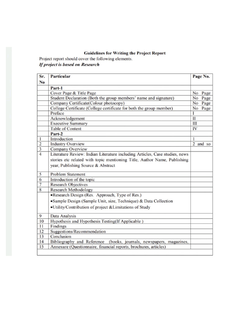 SIP Format and Topics For Reference | PDF