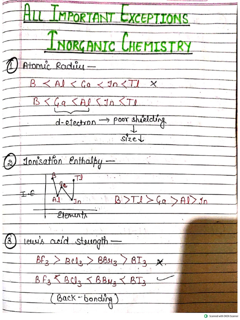 Inorganic Exception Points | PDF