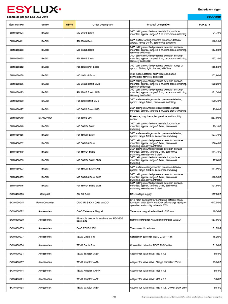 Easylux Tabela de Precos Fab Esylux 2019 | PDF | Sensor | Electricity