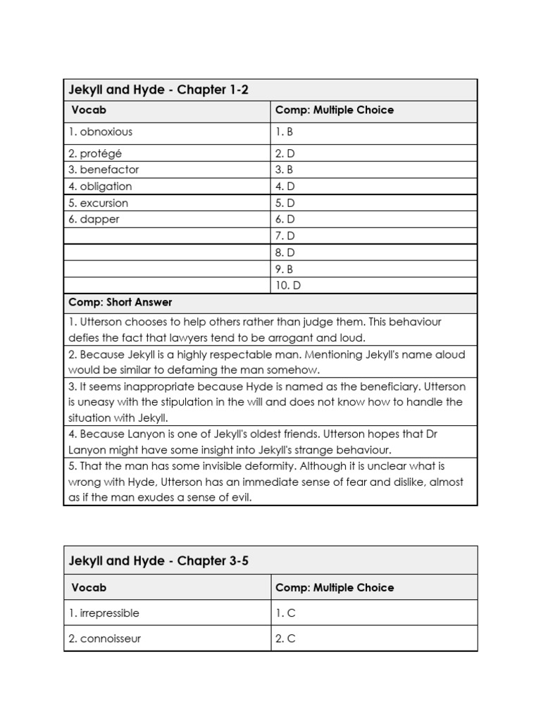 Jekyll and Hyde Study Guide: Chapters 1-10 | PDF | Strange Case Of Dr ...